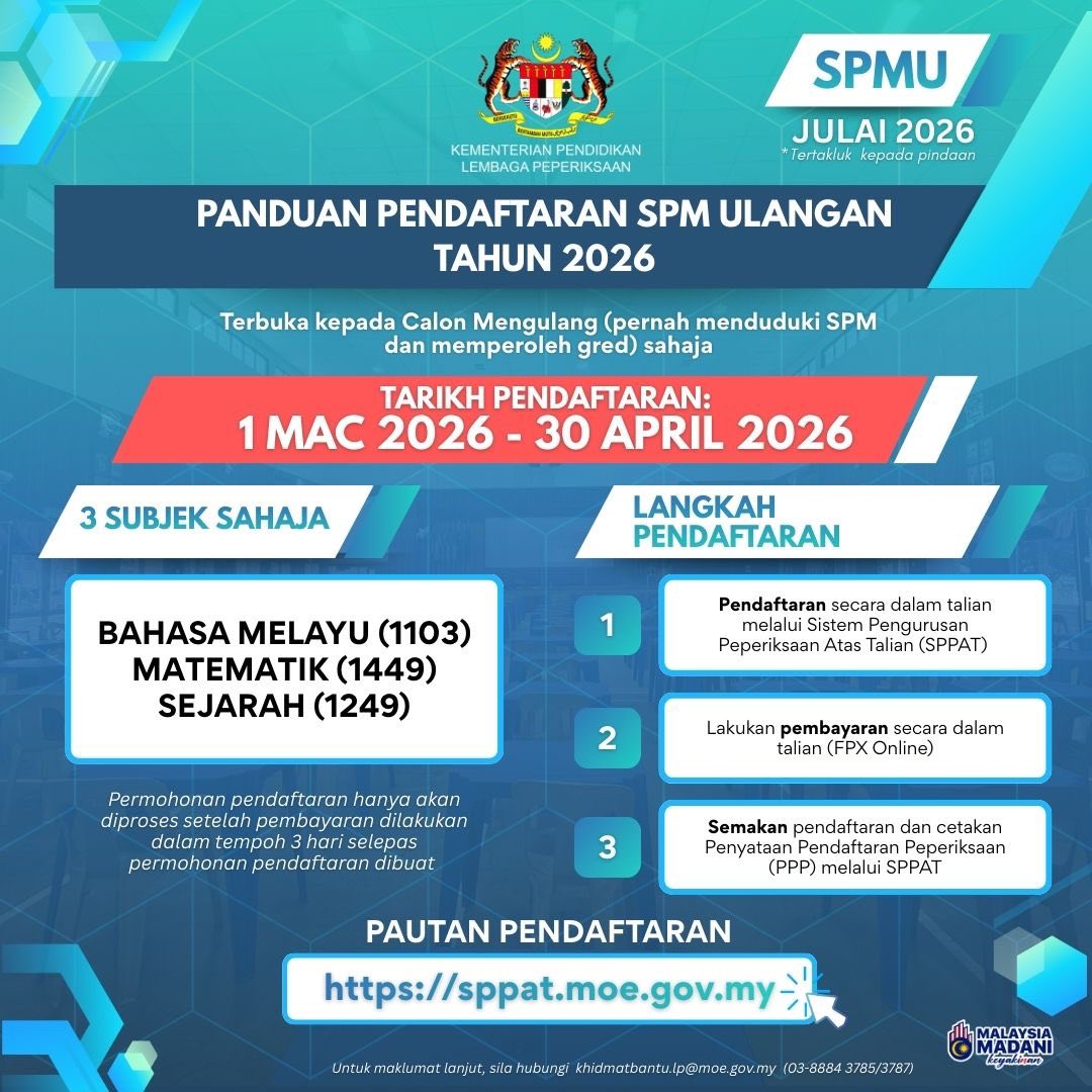 Pendaftaran SPM & SPMU 2026 Calon Persendirian: Panduan Lengkap, Tarikh ...