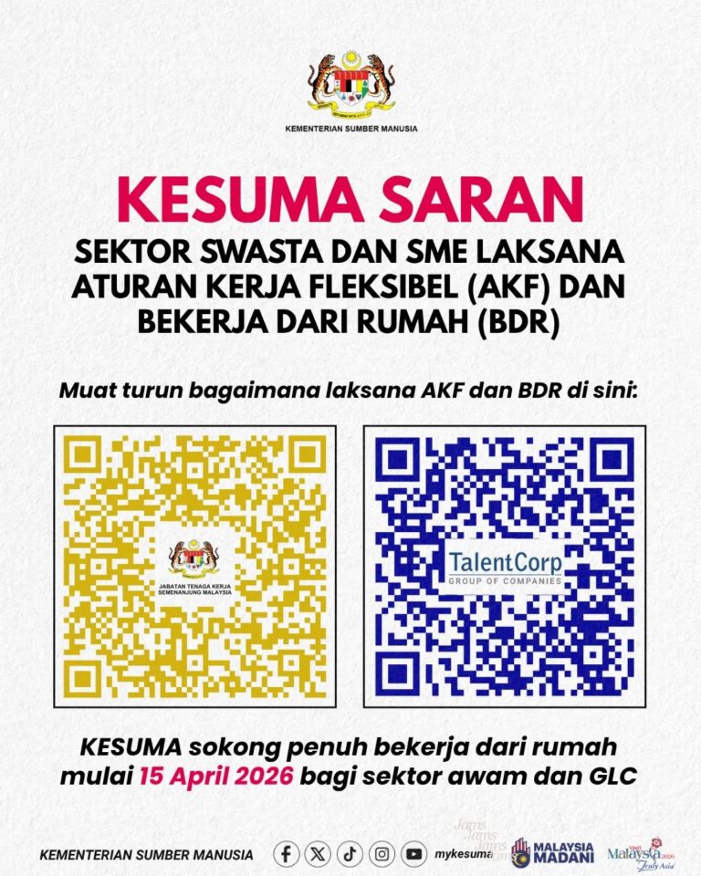 Aturan Kerja Fleksibel (AKF) & Bekerja Dari Rumah (BDR): Panduan ...