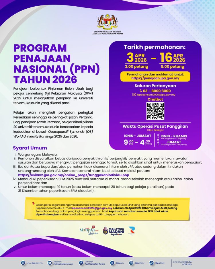 Permohonan Program Penajaan Nasional (PPN) 2026 Dibuka: Peluang Ke ...