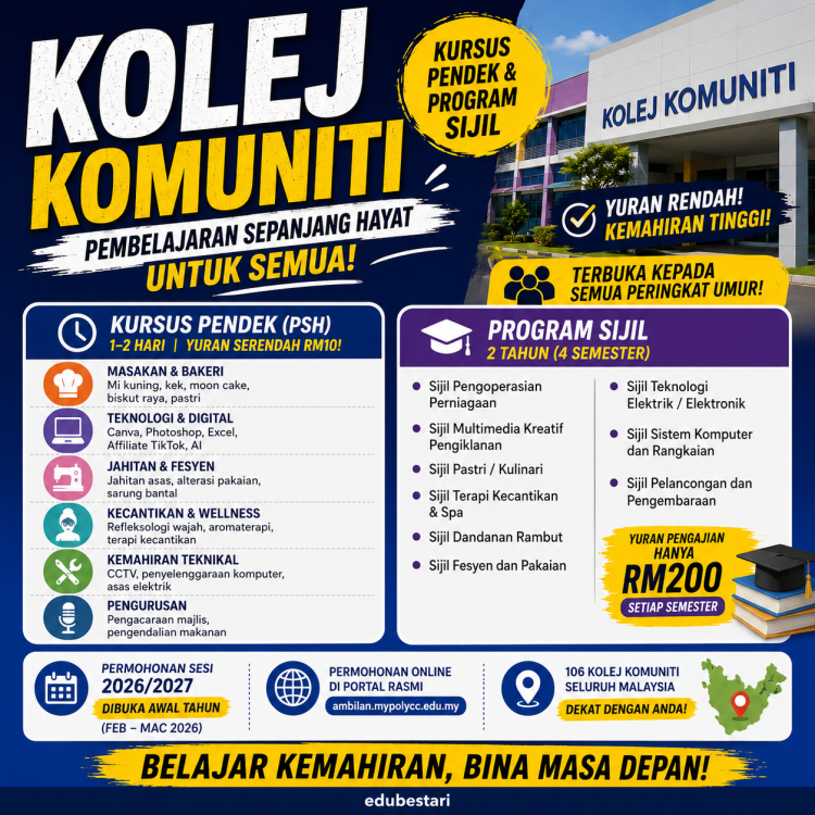Kolej Komuniti 2026: Kursus Pendek Murah & Program Sijil Untuk Semua ...
