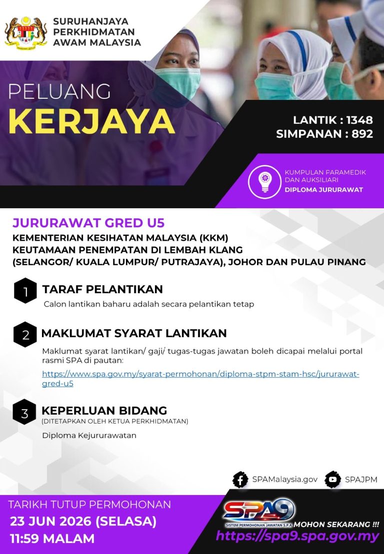 1,348 Kekosongan Tetap! Pengambilan Besar-Besaran Jururawat Gred U5 KKM ...